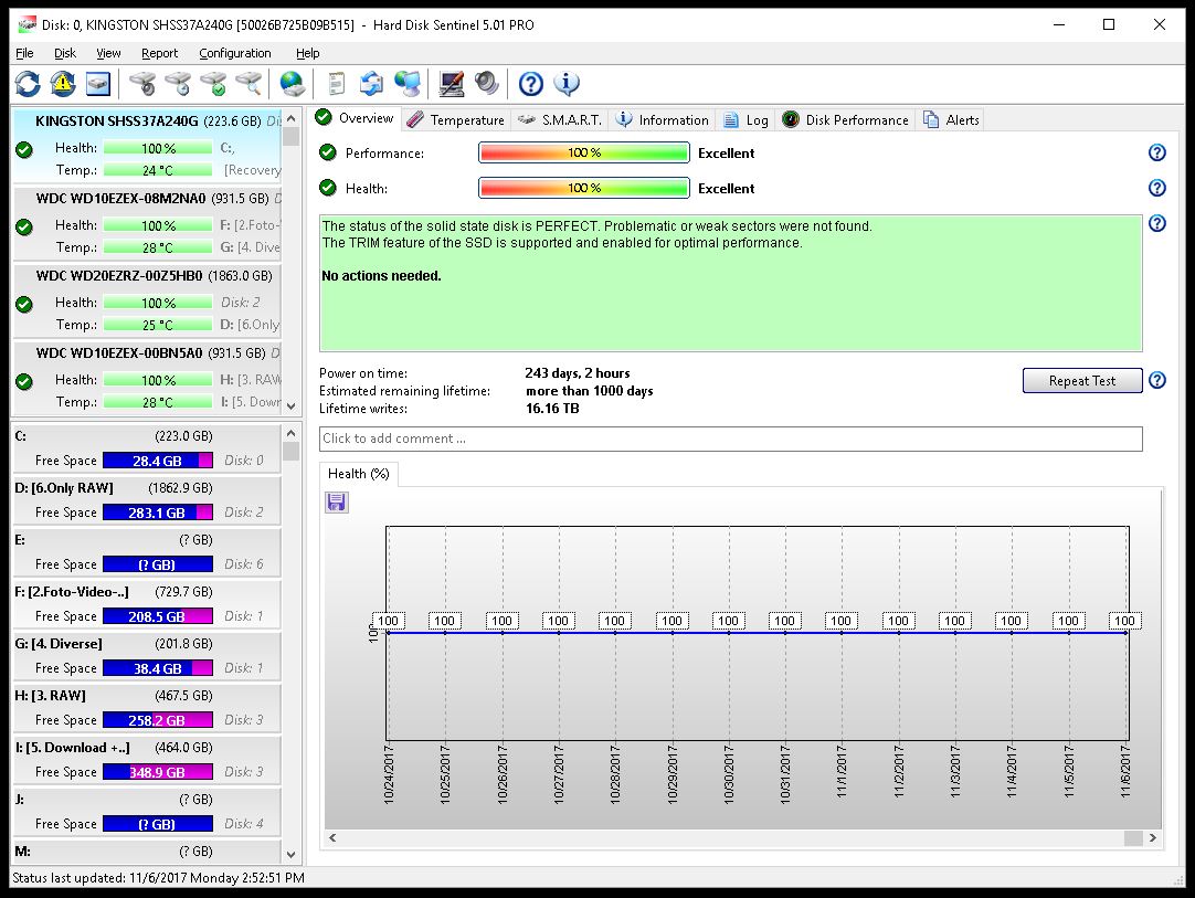Review Hard Disk Sentinel Pro - Monitorizeaza si previne defectiunile ...